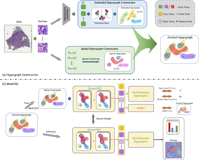 Tong Shu - Home Page